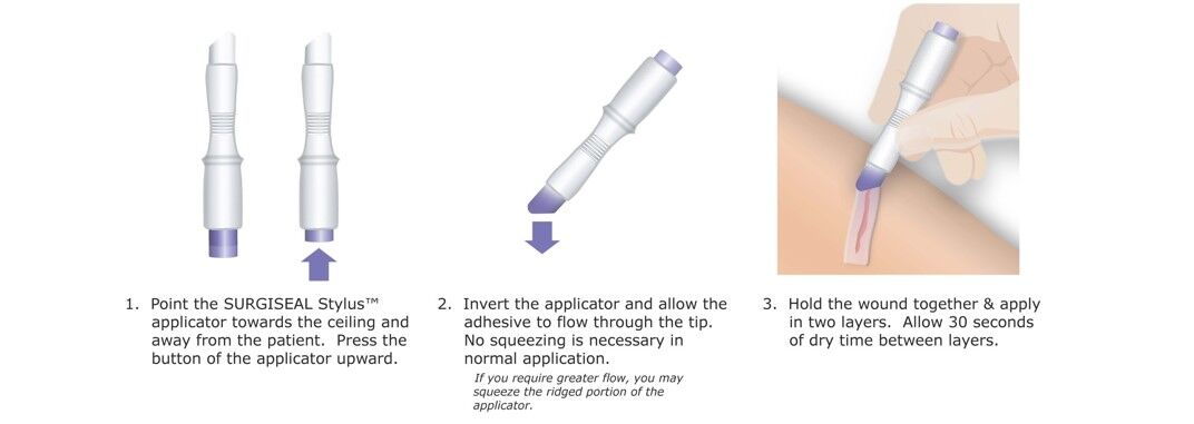 SURGISEAL Skin Glue (12) | Medguard