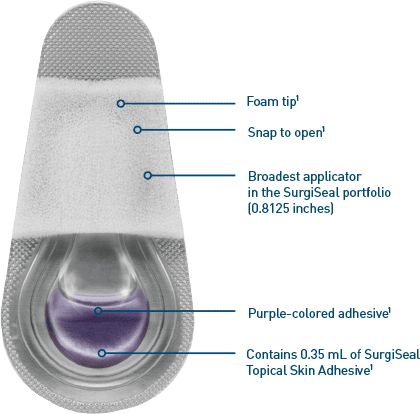SURGISEAL Skin Glue (12) | Medguard